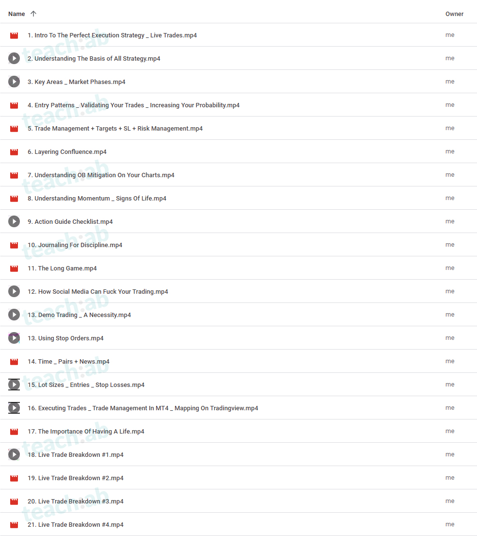 Master the 1-Minute Strategy with Our Comprehensive Course