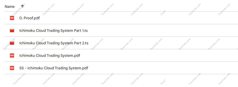 Master Ichimoku Cloud Trading with Jeff Bierman