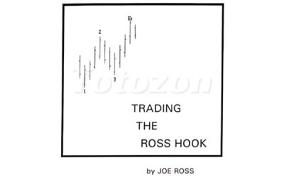 Ross Hook Trading Strategy: Learn Joe Ross's Method