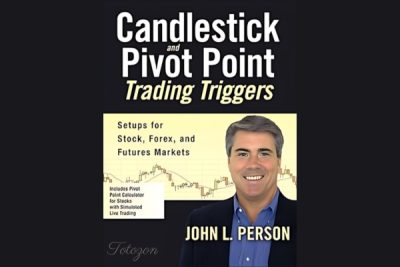 Candlestick Pivot Point Trading John Person Guide