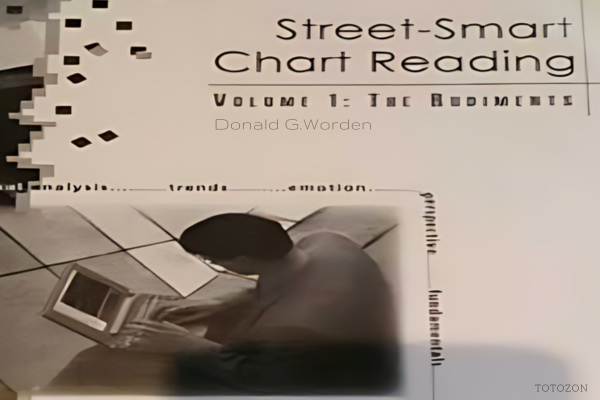 Chart Reading Basics - Learn from Worden